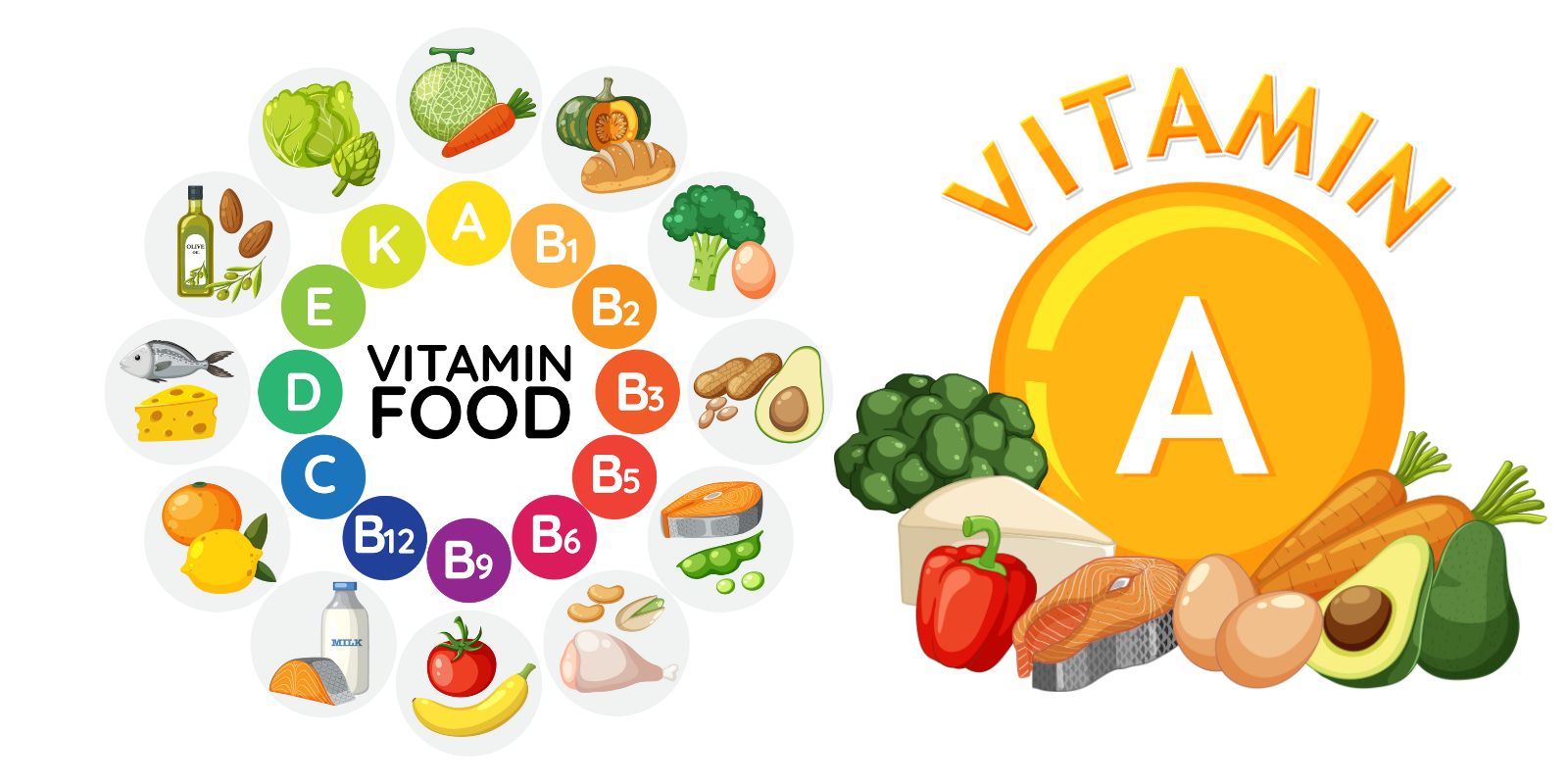 Vitaminas y minerales para mejorar tu salud
