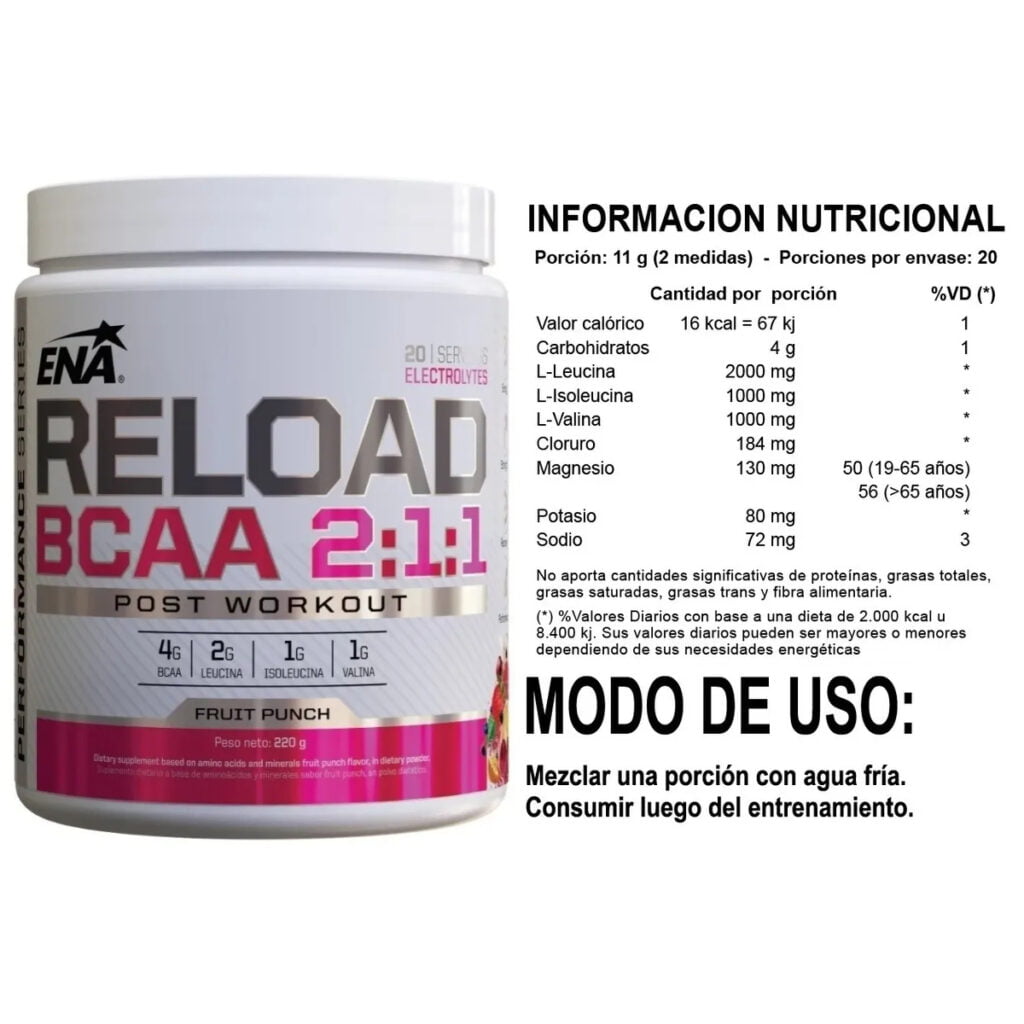 Ultra Mass 1.5 kg + Pre War + Reload (Combo Ena Sport) | DeMusculos
